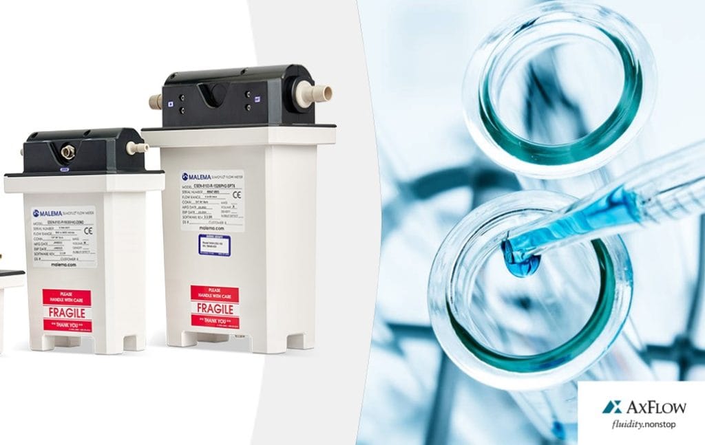 AxFlow - Ny massflödesmätare från Malema Sensors - Leverantörer och nyheter